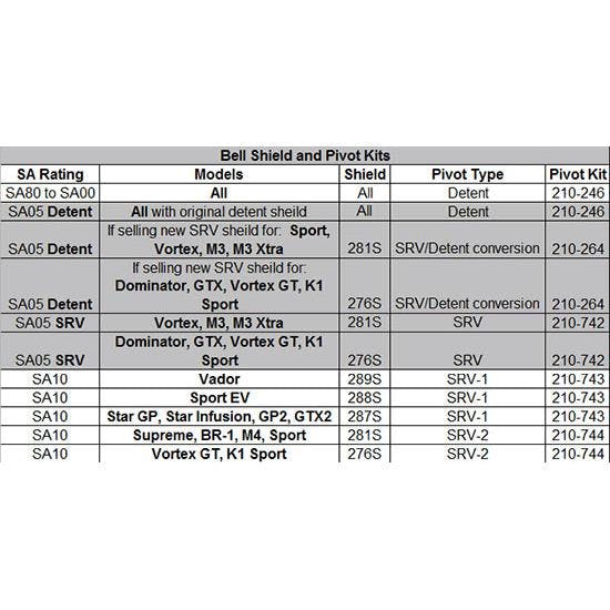 Bell 20022117 SRV1 Pivot Kit