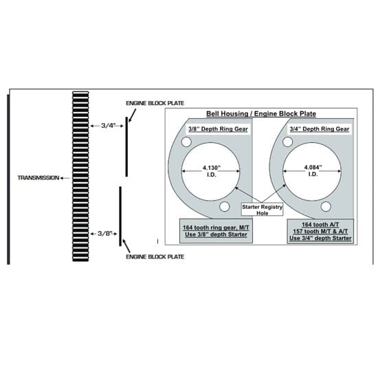 Powermaster 9503 XS Torque Starter, Small Block Ford, 157 Tooth