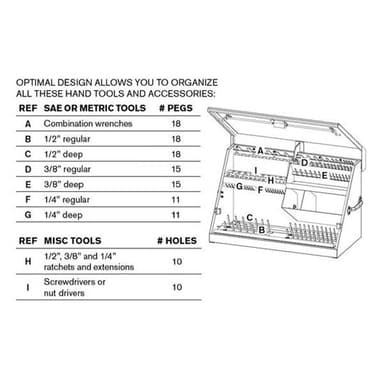 Montezuma ME300B Triangle Toolbox 30.7 X 15.25 Inch, Steel, Blk