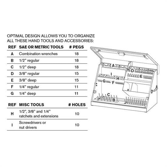 Montezuma ME300B Triangle Toolbox 30.7 X 15.25 Inch, Steel, Blk