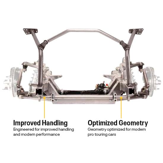 G-Comp™ 1962-67 Chevy II Nova Front Suspension Kit
