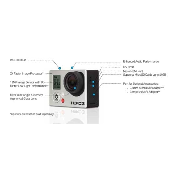 Garage Sale - GoPro CHDHX-301 Hero 3 Adventure Camera, Black Edition