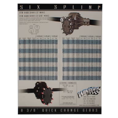 Winters Performance POSTER-6 6-Spline Quick Change Gear Chart