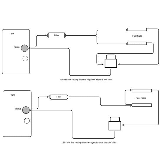 Tanks GPA-4 In-Tank Fuel Pump Module, GPA Series, 100 Psi