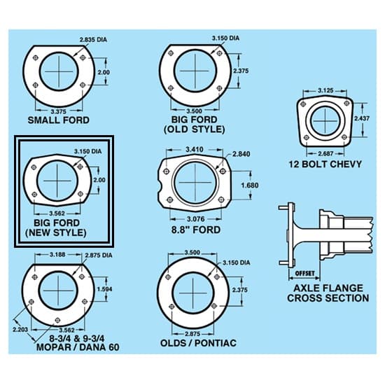 Tapered Axle Bearing and Seal Replacement, 9 In Big Ford Housing