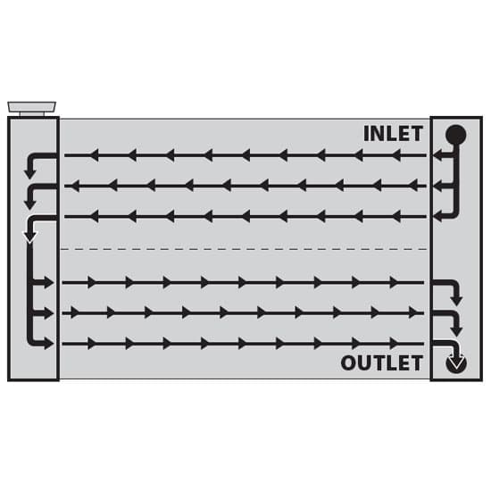 Dual/Double Pass All Aluminum Racing Radiator, Ford/Mopar