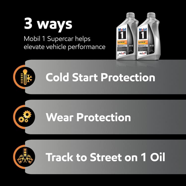 Mobil 1 Supercar Full Synthetic Motor Oil, 0W-40, Dexos R, Case/6