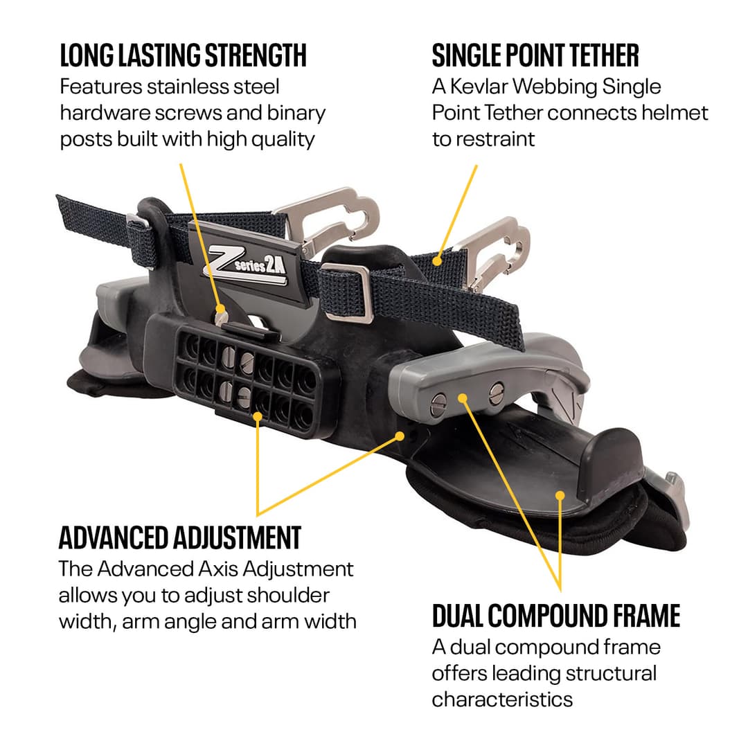 Side Air Helmet, Pumper, Z-Tech Head & Neck Restraint w/Bag