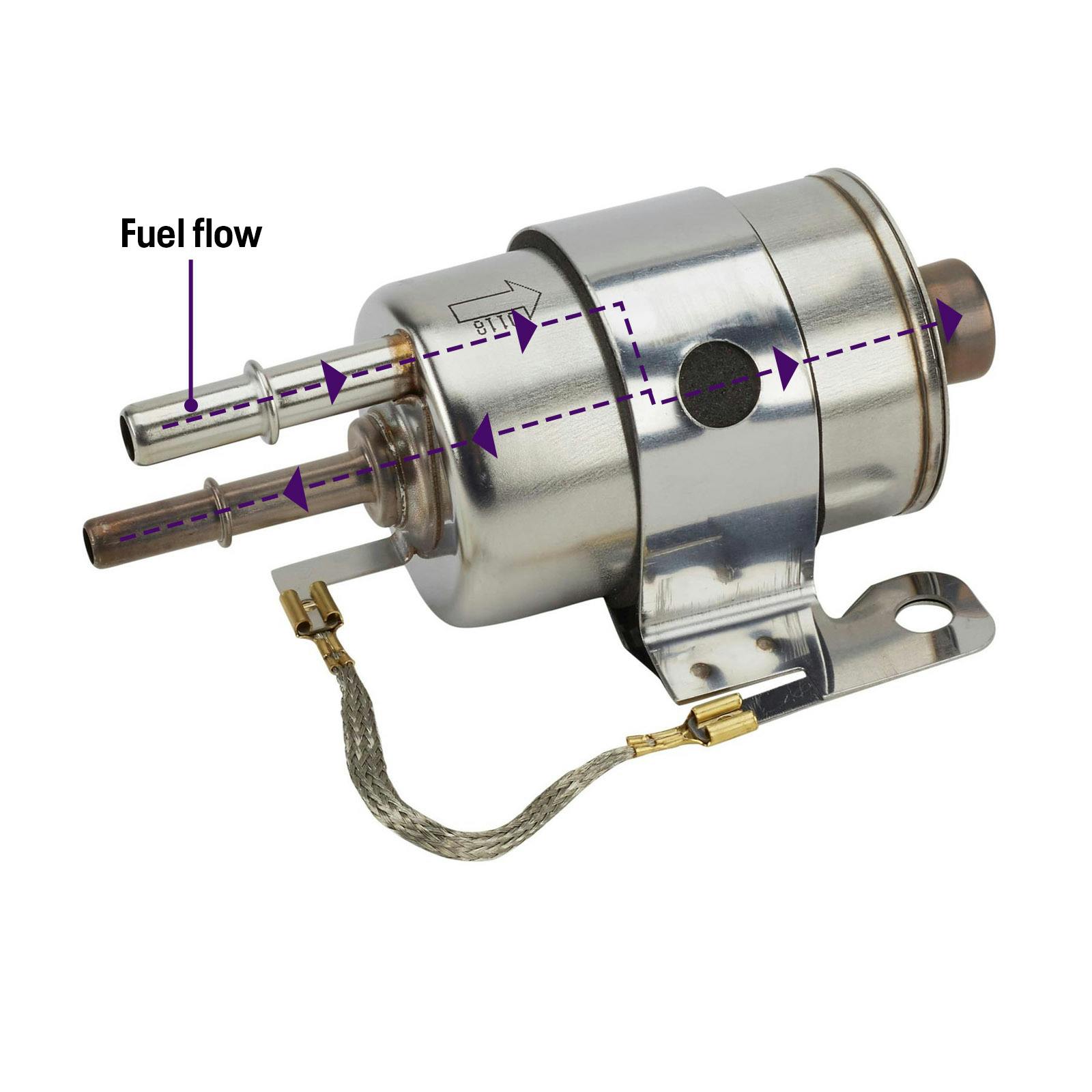 LS1 EFI Fuel Pump And Regulator/Filter Kit