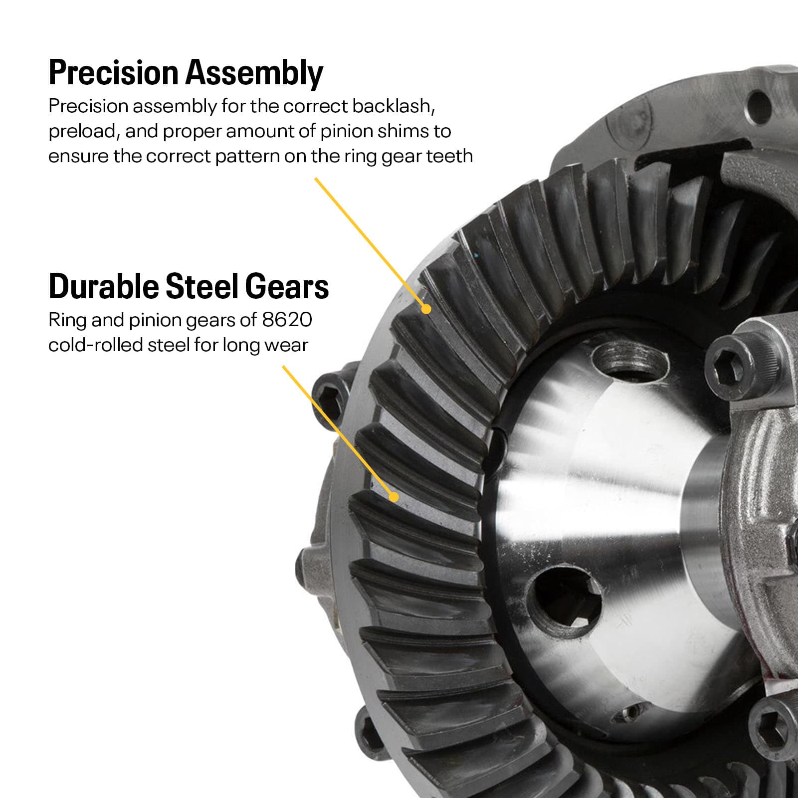 Ford 9 Inch Limited Slip Posi Differential Third Members, Clutch