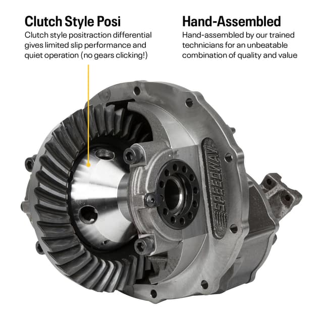 Ford 9 Inch Limited Slip Posi Differential Third Members, Clutch