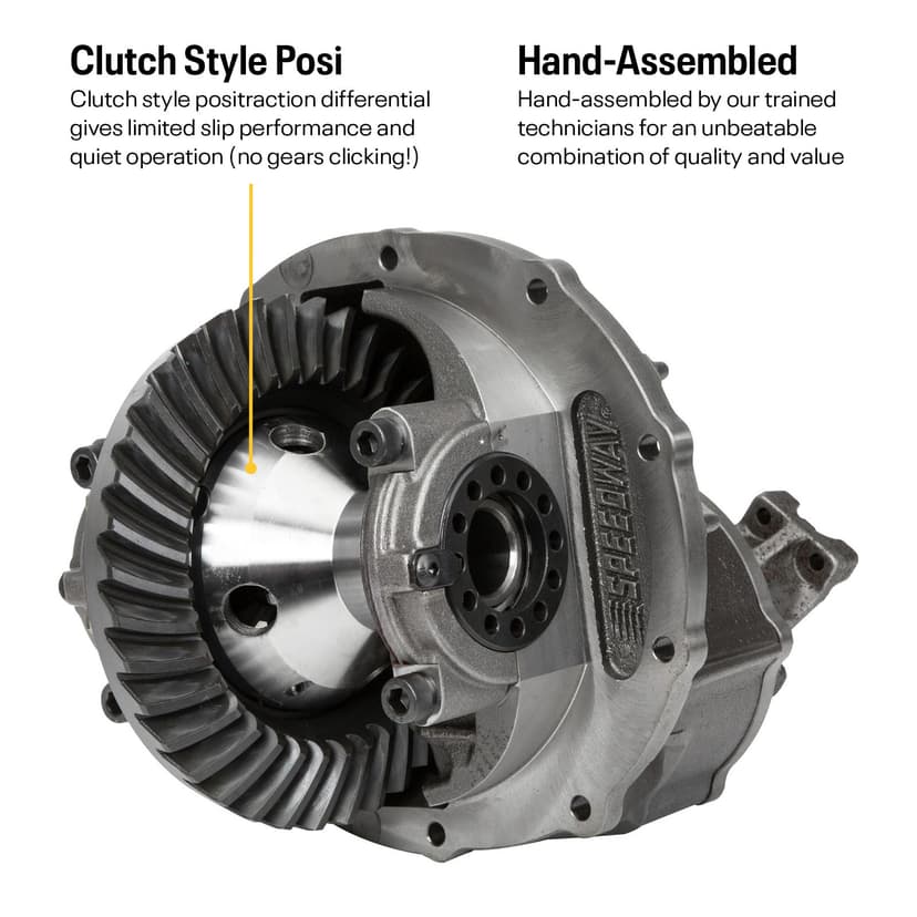 Ford 9 Inch Limited Slip Posi Differential Third Members, Clutch