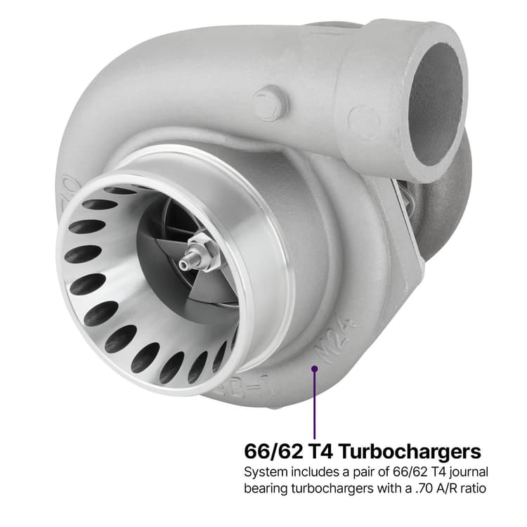 SBC Twin-Turbo Kit, W/ 66mm T4 Turbos, Headers, Hot/Cold Pipes