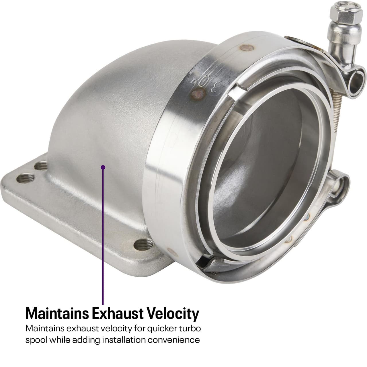 SBC Twin-Turbo Hot Side Kit W/ 44mm Wastegates and 3-in. Piping