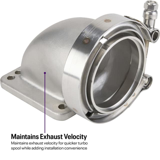 SBC Twin-Turbo Kit for T3/T4 Turbos, W/ Headers, Hot/Cold Pipes