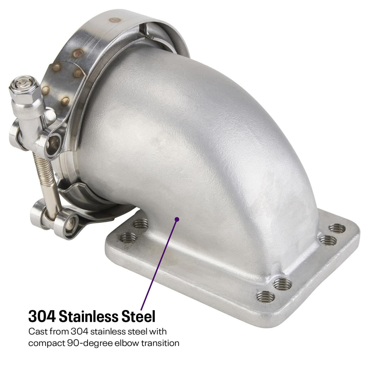 SBC Twin-Turbo Hot Side Kit W/ 44mm Wastegates and 3-in. Piping