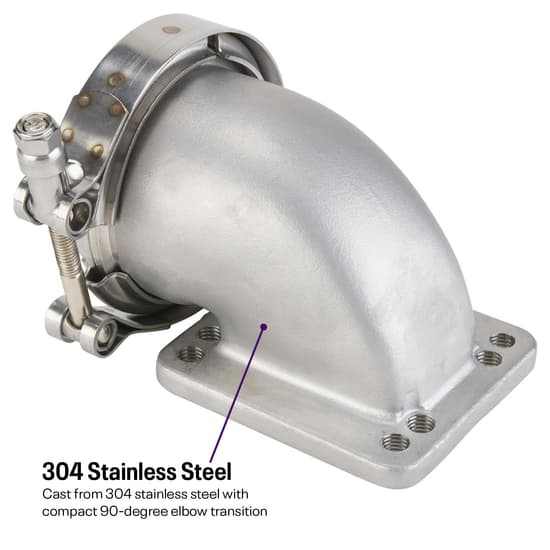 SBC Twin-Turbo Kit for T3/T4 Turbos, W/ Headers, Hot/Cold Pipes